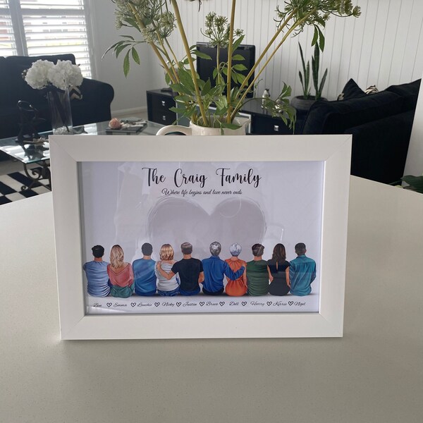 Personalised Family Print, Custom Family Gift, New Home Gift, Mother ...
