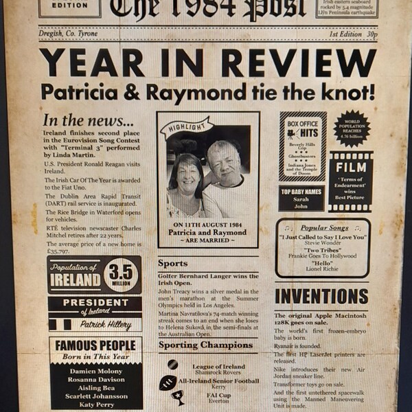 Business Anniversary Poster, Business Owner Gift, Personalised Business ...