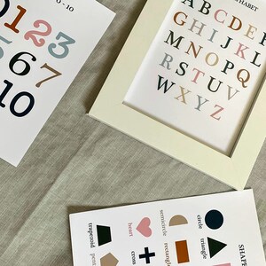 English Grammar Posters Set of 3 Sentence Types | Etsy