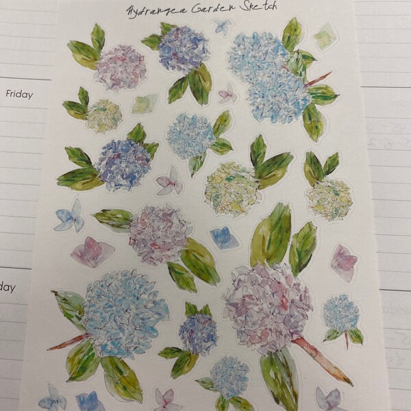 New York, New York Stickers, City Icon Stickers, Planning Stickers ...