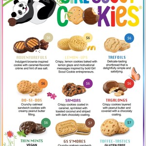 ABC Girl Scout Cookie Booth Tally Cookies Count Sheet Printable Smart ...