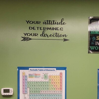 Your Attitude Determines Your Direction Wall Decal, School Classroom ...