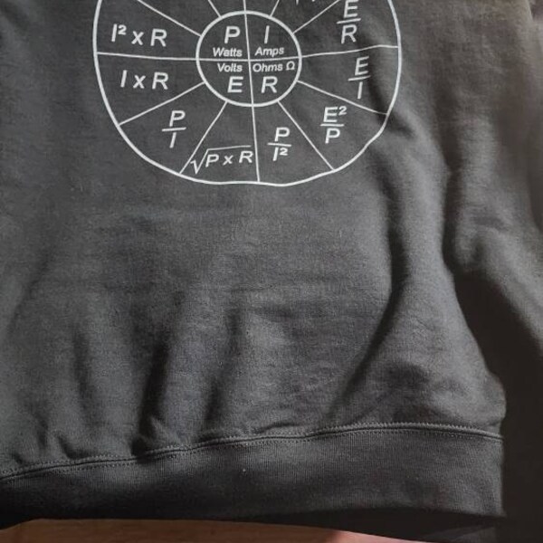 3" Holographic Angry Sparky Logo Sticker - Etsy