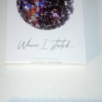 Star Map Print Star Map By Date Poster Night Sky Poster - Etsy.de