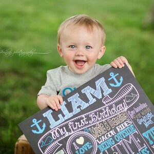 Little Man 1st Birthday Chalkboard Poster Sign for First - Etsy
