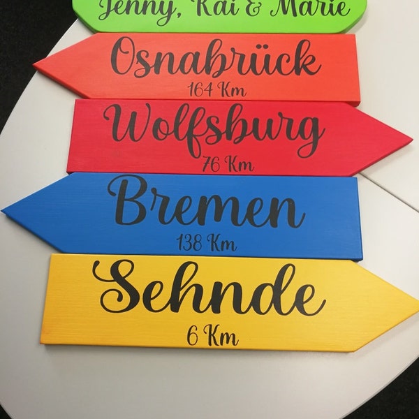 Wegweiser Hochzeit individuell gestaltbar. - Etsy.de
