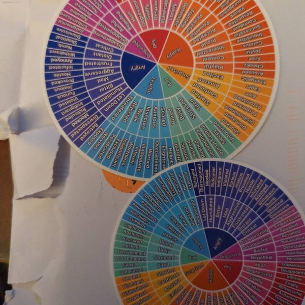 Feelings Wheel Sticker, Emotions Wheel Sticker, "counselor Therapist ...