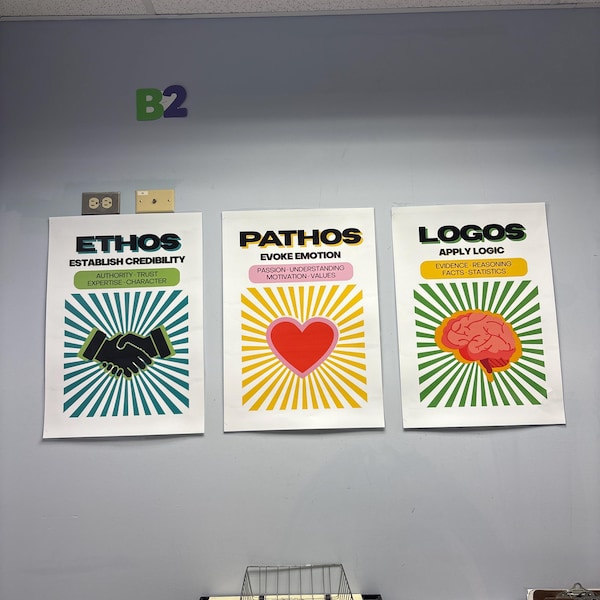 Rhetorical Appeals Classroom Poster (ethos, Pathos, Logos) AP English ...