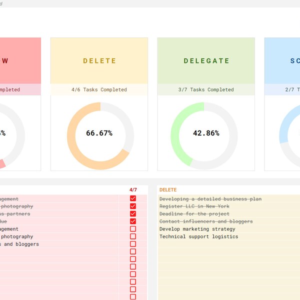 Decision Matrix Google Sheets | Task Priority Tracker |task Management ...