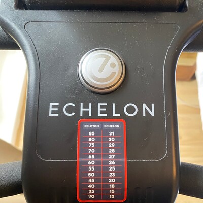MAGNET Peloton Echelon Conversion Chart Stationary Bicycle Resistance ...