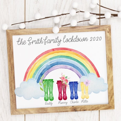 Watercolor Rainbow Clip Art, Hand Painted Rainbow Watercolour Clipart ...