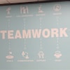 Teamwork Values, Office Team, Team Spirit, Team Building, Motivational ...