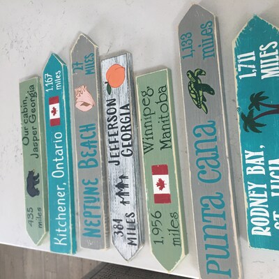 Free Standing Post for Directional Sign. Self Standing Wood Sign Holder ...