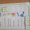 Personalised Morning Routine Chart, Bedtime Routine, Daily Routine, SEN ...