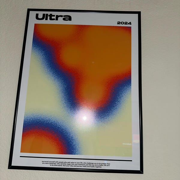 Retro Wall Art, Ultra Art Print, Retro Color Print, Trendy Wall Art ...