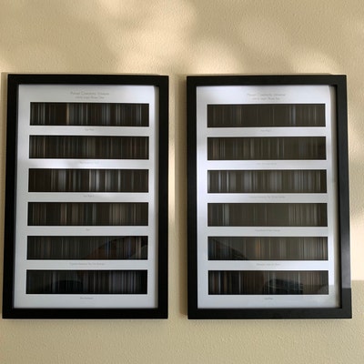 MCU Infinity Saga: Phase Three Film Collection Poster // Movie Poster ...