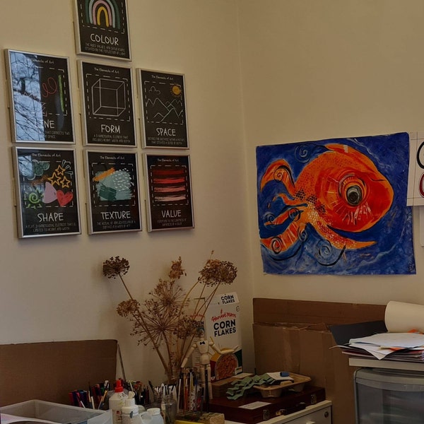 Retro Elements of Art Poster Set - Etsy