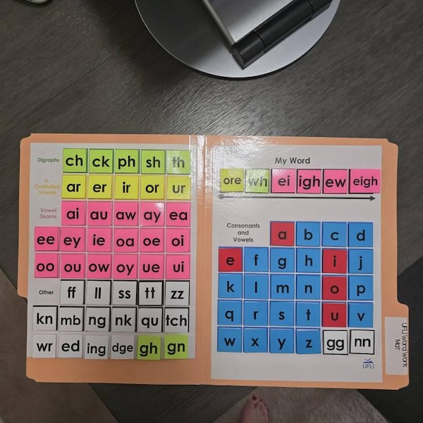 Pre-made Word Work Mat Aligned With UFLI- Extra Endings and Patterns ...