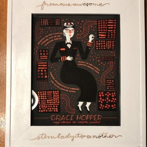 History of the Computer: 1960s Art Print | Etsy