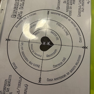 Charm Casting Mat for Charms Runes Bones Dice Lithomancy for Fortune ...