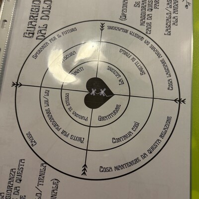 Charm Casting Mat for Charms Runes Bones Dice Lithomancy for Fortune ...