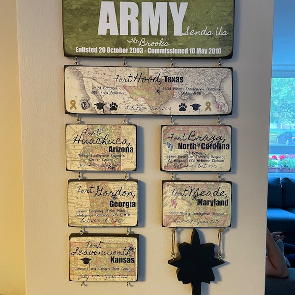 Army Sign - Duty Station Sign - "home is Where the ARMY Sends Us ...