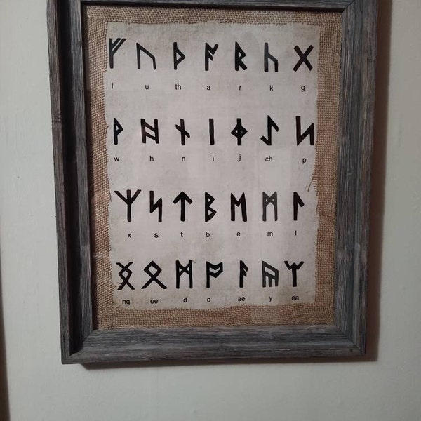 Viking Runic Alphabet Wall Art, Viking Futhark, Norse Mythology, Art of ... Viking Runic Alphabet Wall Art, Viking Futhark, Norse Mythology, Art of ...