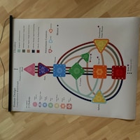 The Human Design Oracle System Card Deck: HD.OS - Intuitive Human ...