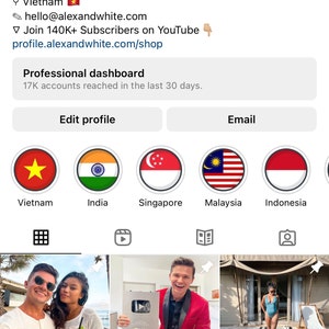 Safe Zone Overlay Template Guide for Vertical Tiktok Videos, Facebook ...
