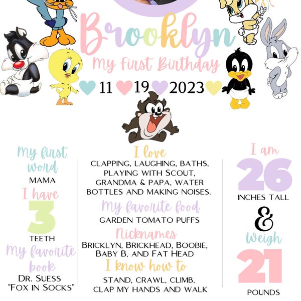 Chalkboard 1st Birthday Sign Pastel First Birthday Milestone Board With ...