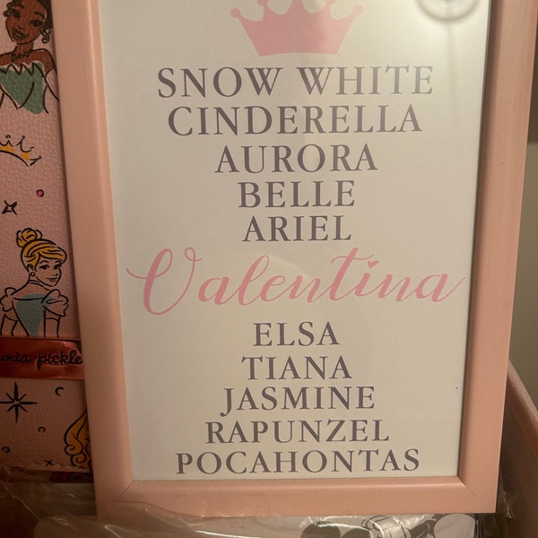Personalized Princess Baby Girl Print, Fairytale Princess Name Wall Art ...