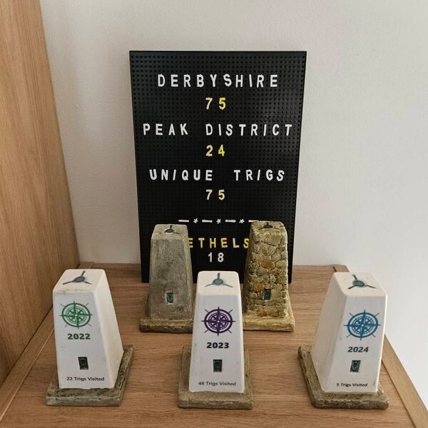 Personalised OS Trig Point Model - Plain White With Your Choice of Text ...