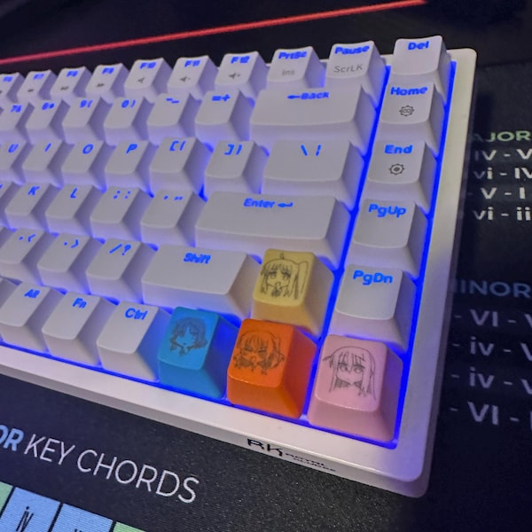Apex Legends Keycaps, Nessie's Health Kits - Etsy