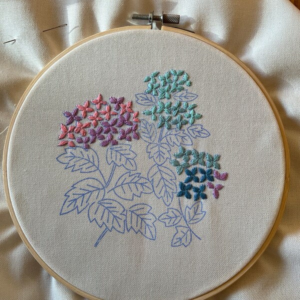 Hydrangeas Embroidery Kit Beginner Floral, Handmade Embroidery- Floral ...