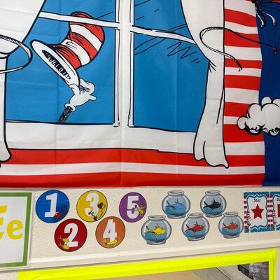 Dr Seuss Alphabet Posters Learn Your Abc's Alphabet Learning Signs ...