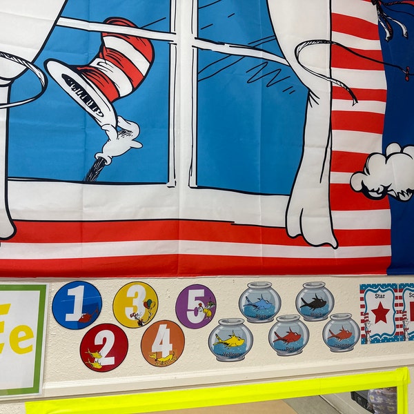 Dr Seuss Alphabet Posters | Learn Your Abc's | Alphabet Learning Signs ...