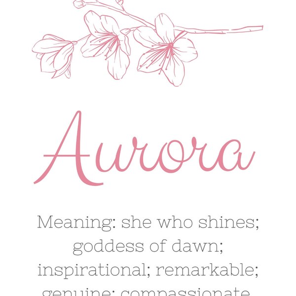 William Baby Name Meaning Baby Names Nursery Sign Boy Names Printables ...