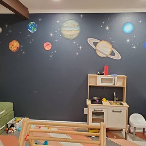 Sun & Planets Wall Stickers Set Solar System Kids Room Decor - Etsy