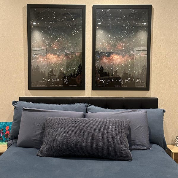 Christmas Gift Star Map, Custom Star Map, Constellation Gift, Night Sky ...