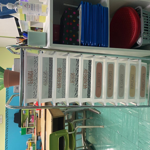 MODERN AUSSIE Teacher Toolbox Labels | Australian Themed Classroom ...