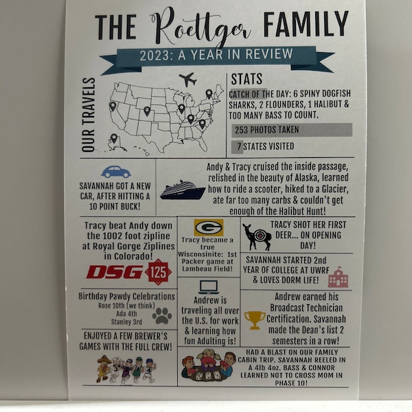 Year in Review Infographic Christmas Card Editable Template, Modern New ...