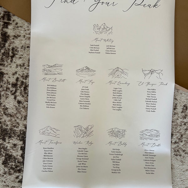 National Park Seating Chart, Find Your Park, Printed or Digital ...