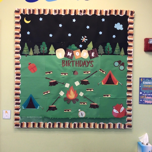Summer Classroom Bulletin Board, Summer Countdown Bulletin, Teacher ...