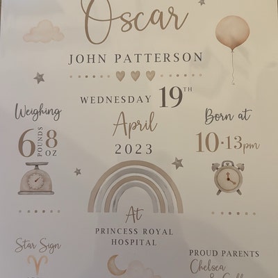 New Baby Personalised Print Birth Details Gift Keepsake Print New Baby ...