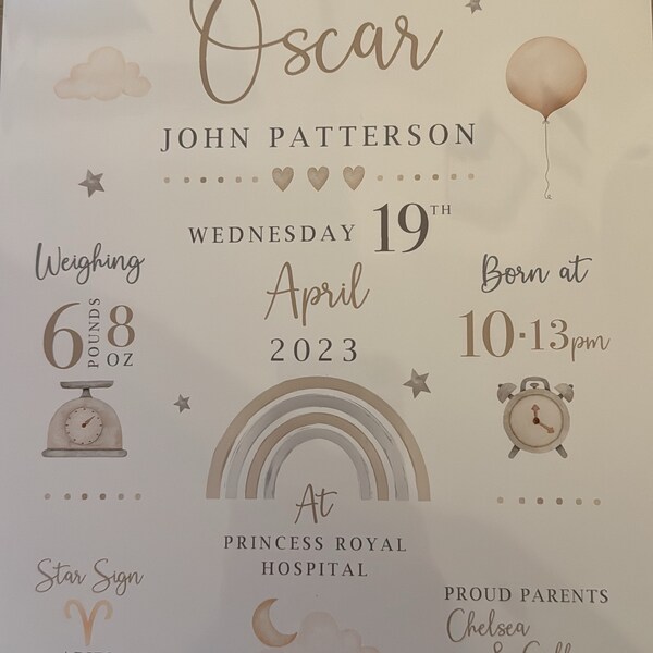 New Baby Personalised Print | Birth Details Gift | Keepsake Print | New ...