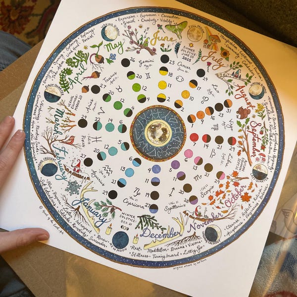 Lunar Calendar | Wheel of the Year | Moons, Seasons, & Astrology | Art ...