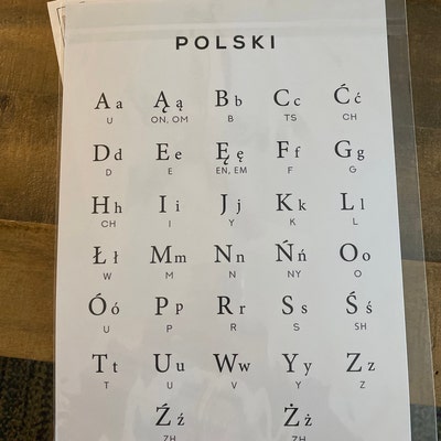 Czech Alphabet Chart Print Czech Republic Language Poster - Etsy