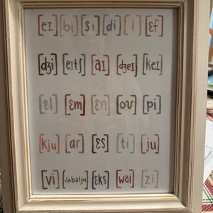 Transcribed Alphabet, Speech Therapy Decor, SLP Gift, Watercolor ...