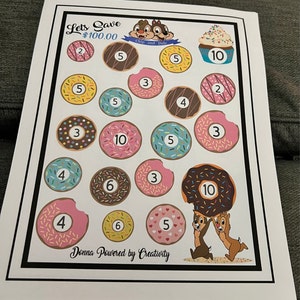 Donna Powered by Creativity Lets Save Chip N Dale Donut Saving ...