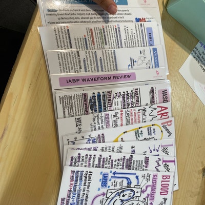 Arterial Line ICU Nurse Reference Sheet - Etsy